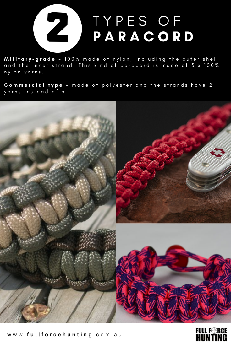 How to Choose the Right Paracord for Your Next Adventure